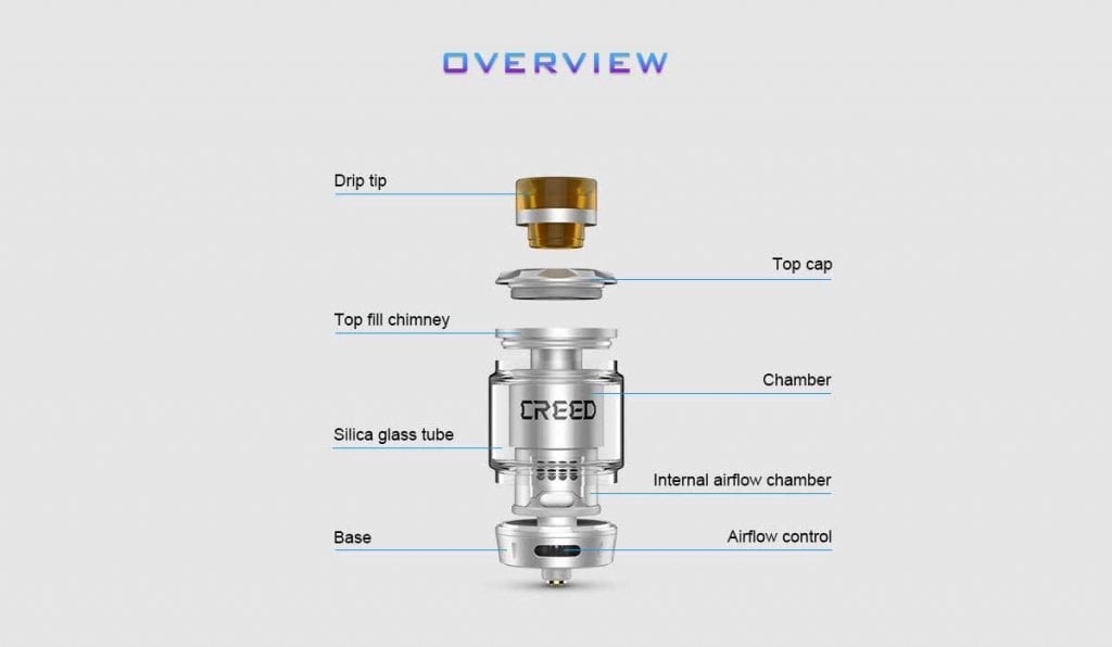 Creed RTA - SuperNova Smoke Shop
